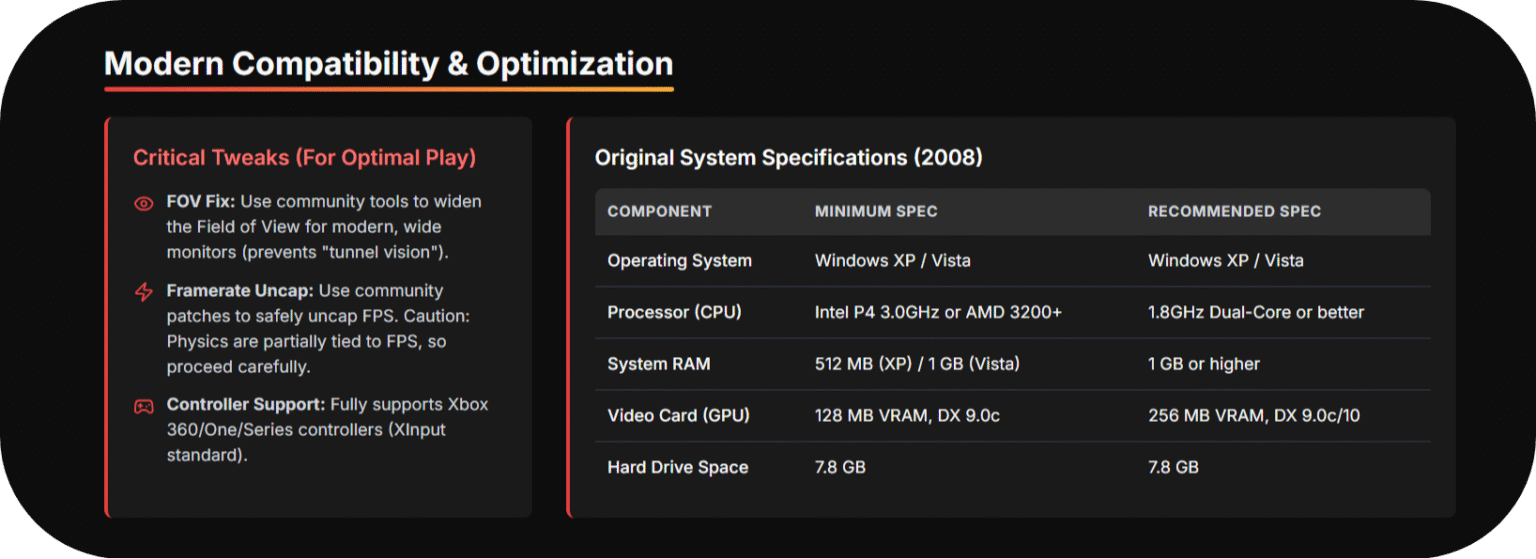 How to Play the Classic 007: Quantum of Solace on Your PC in 2025 ...