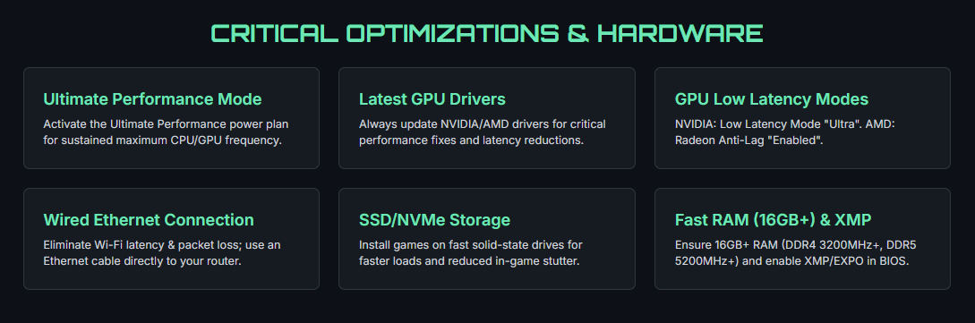 How to Optimize Your Gaming PC for Low Latency - PC Build Advisor