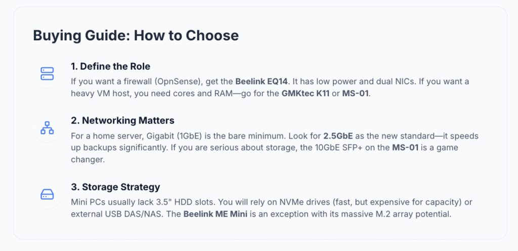 Best Mini PC for Home Server or Homelab: The Ultimate Guide with ...