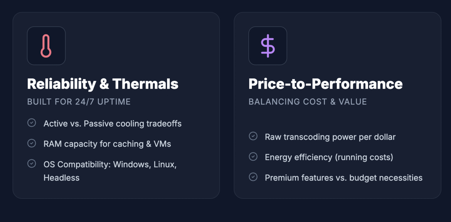Best Mini PC for Plex Server: The Ultimate Guide with Comparisons ...