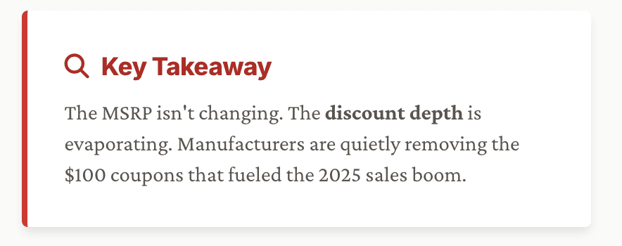 We Tracked Mini PC Prices for 3 Months. These Are Our Price Predictions ...