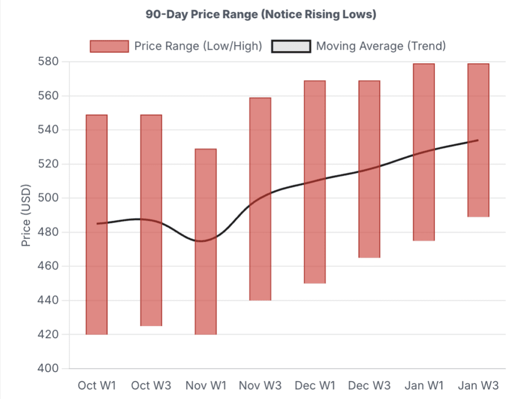 We Tracked Mini PC Prices for 3 Months. These Are Our Price Predictions ...