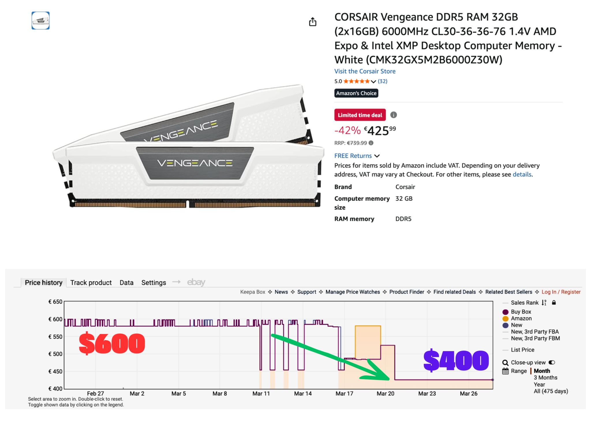 RAM (Memory) Prices Falling In Germany (Temporary Market Adjustment ...